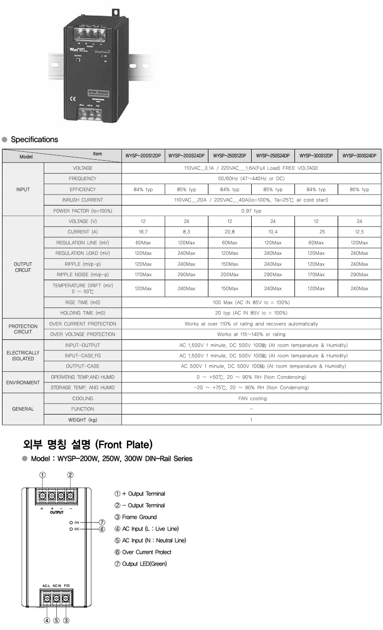 総合福袋 川西水道機器 ｽｯﾎﾟﾝ S-MVF 2型 特殊ﾌﾗﾝｼﾞ付 EPSR JISﾎﾟﾘ用 :S-MVF-2型 1号短管 特殊F EP ...